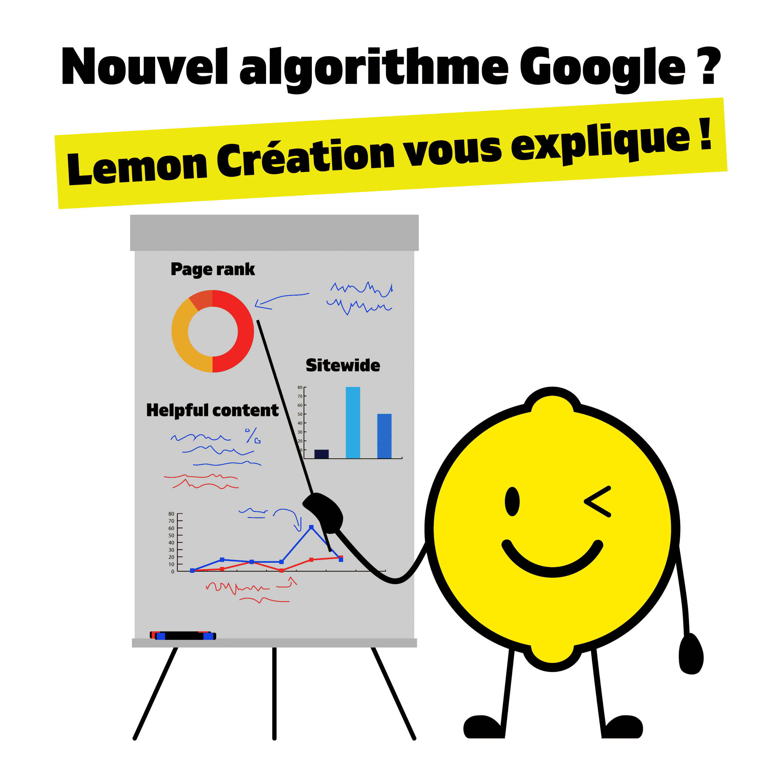 Algorithme Google - Agence LEMON Création - Agence de communication à Chartres (28)